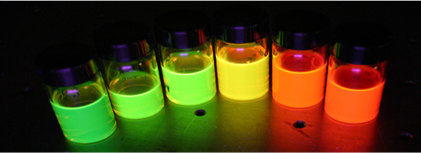 Quantum Dots & Nanophosphors - Phosphor